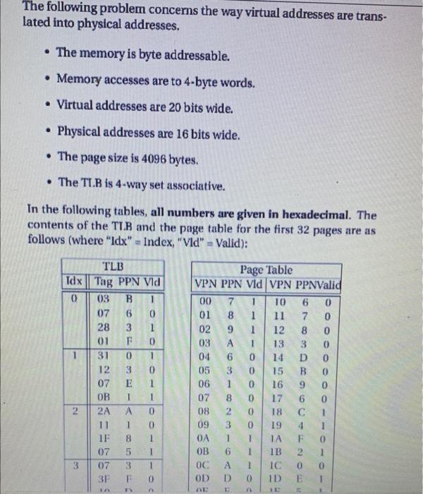 Solved The following problem concerns the way virtual | Chegg.com