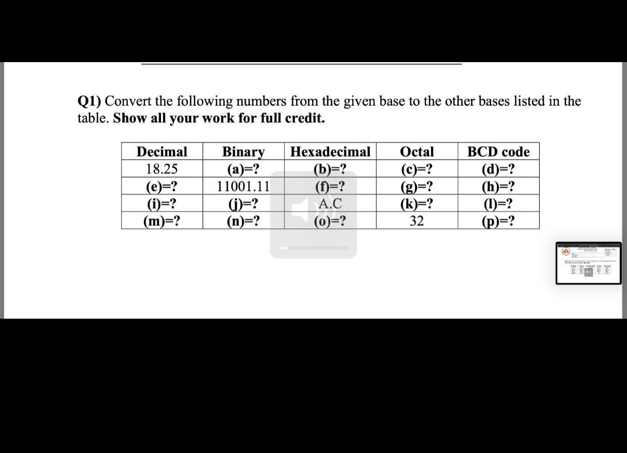 Solved Q1) ﻿Convert the following numbers from the given | Chegg.com