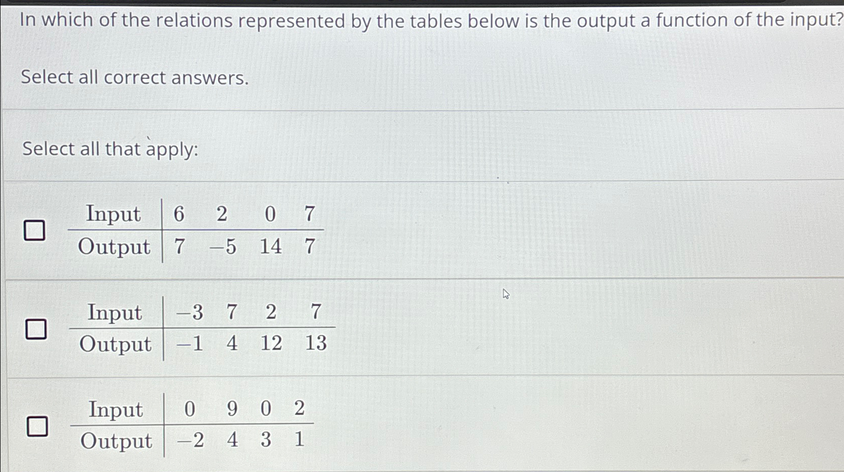 Solved In which of the relations represented by the tables | Chegg.com