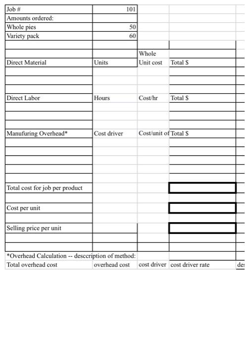 4. Complete an example job cost sheet using the | Chegg.com