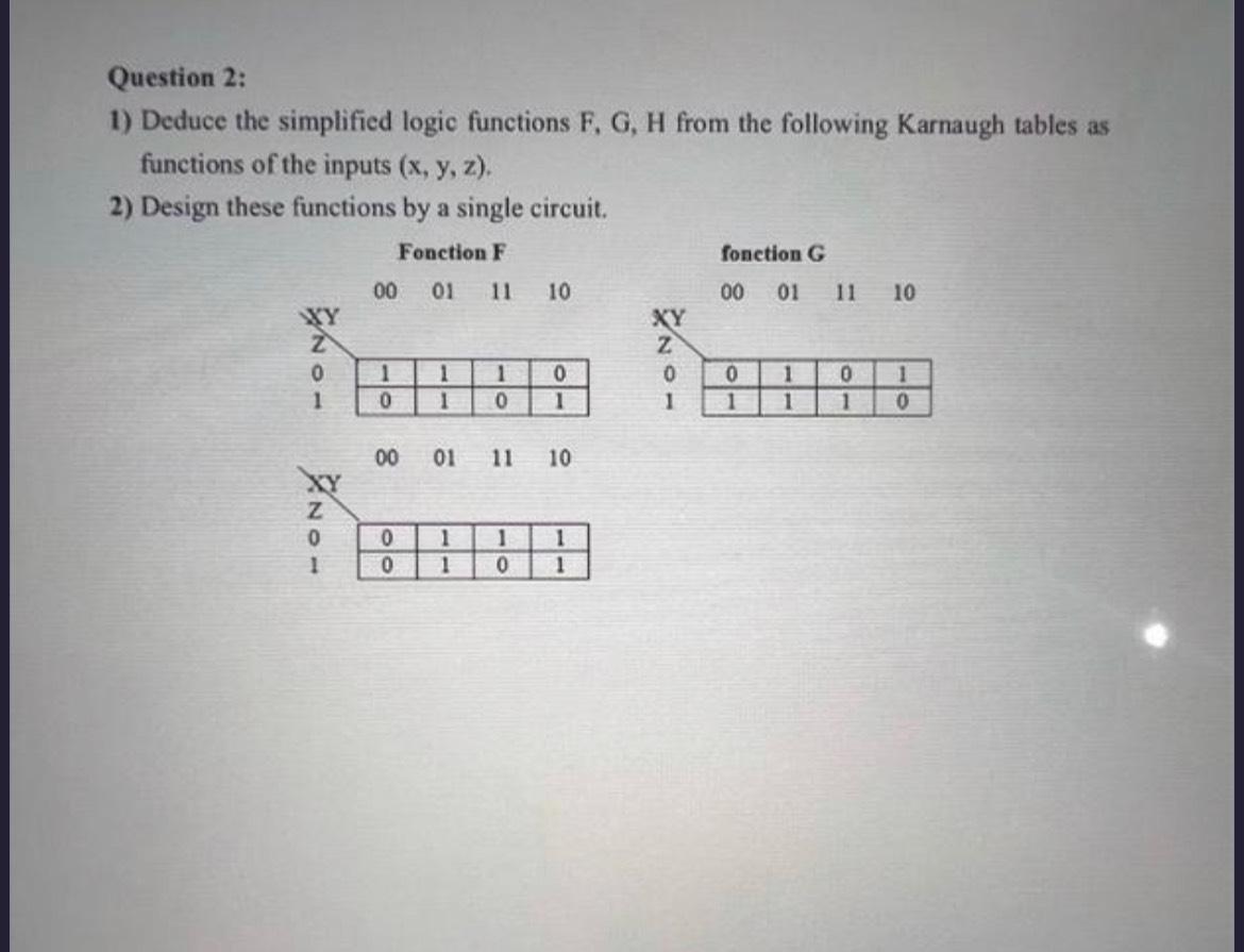 Solved Question 2:Deduce the simplified logic functions F, | Chegg.com