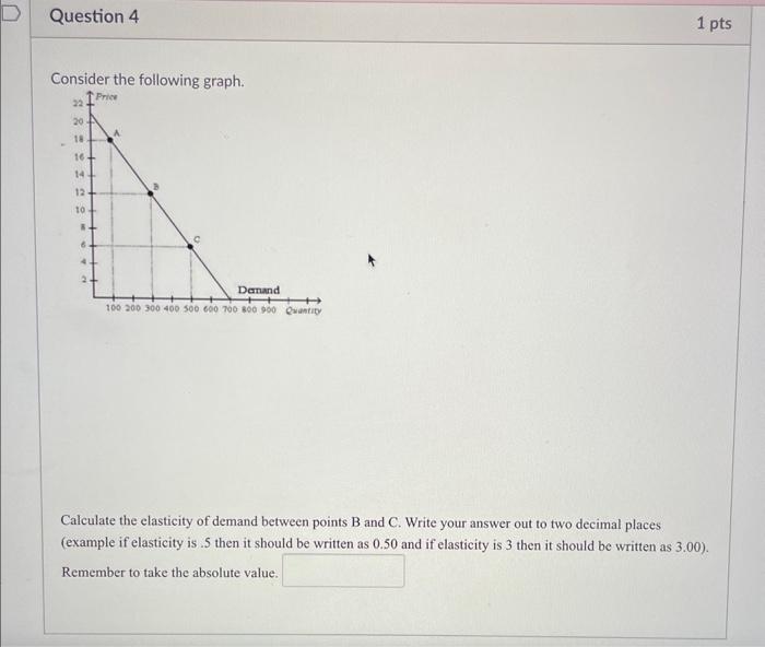 Solved Consider the follnwing oranh Calculate the elasticity | Chegg.com