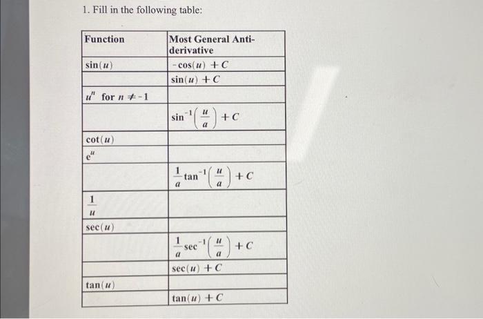 Solved 1. Fill in the following table: | Chegg.com Solved 1. Fill in the following table: | Chegg.com