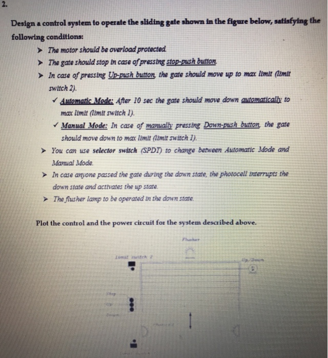 Design a control system to operate the sliding gate | Chegg.com