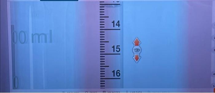 Solved Lab DataVolume of hydrogen gas collected (mL) Volume | Chegg.com