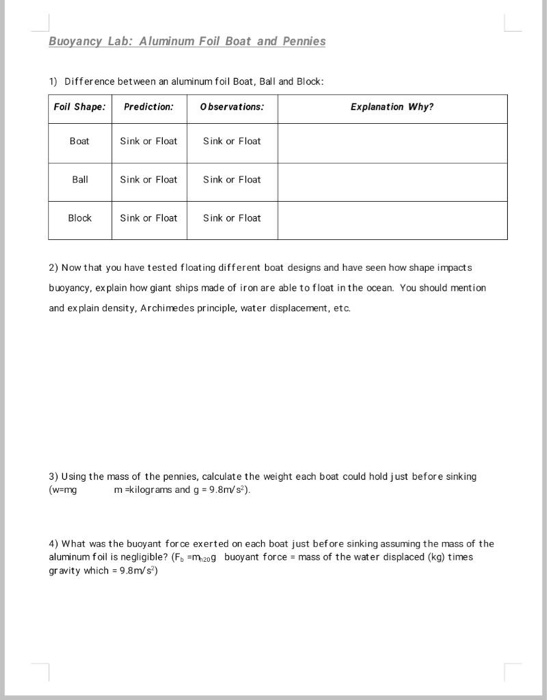 Solved Buoyancy Lab: Aluminum Foil Boat and Pennies Date: | Chegg.com