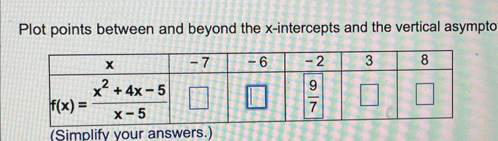 Solved • ﻿Plot points between and beyond the x-intercepts | Chegg.com