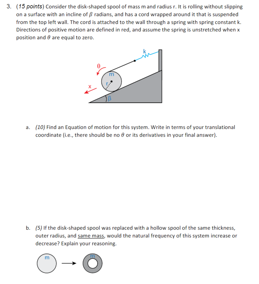 Solved (15 ﻿points) ﻿Consider the disk-shaped spool of ﻿mass | Chegg.com