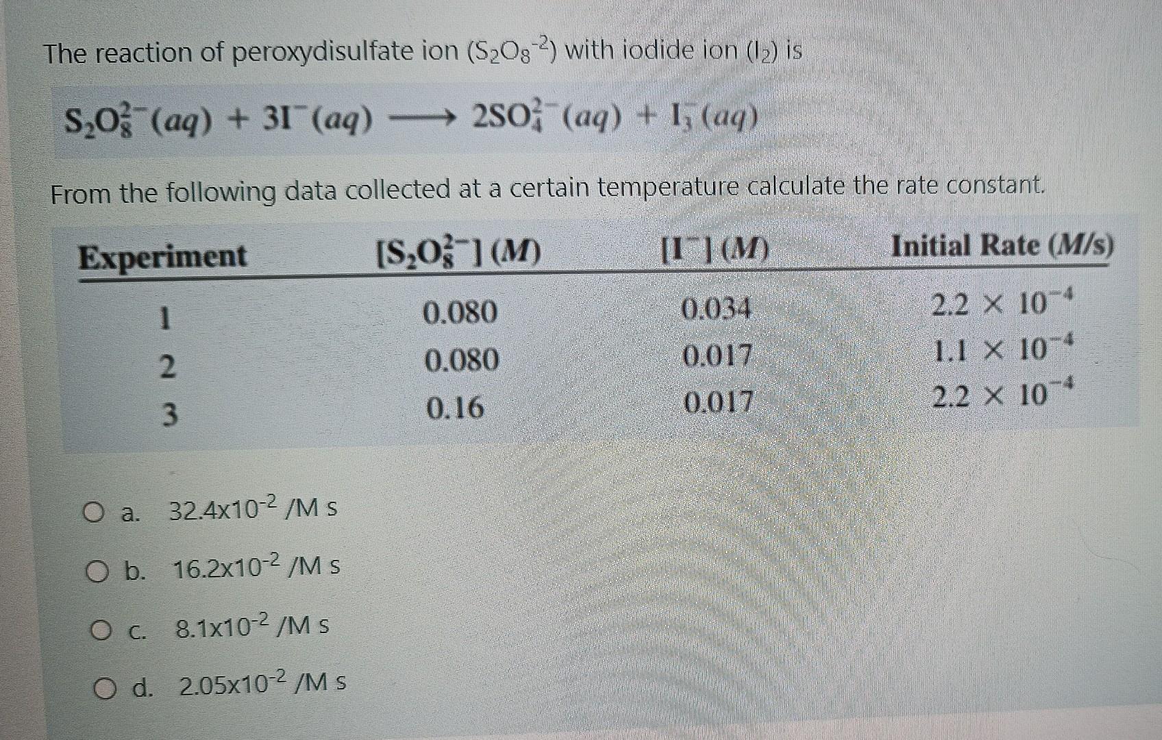 Solved The reaction of peroxydisulfate ion (S2O8−2) with | Chegg.com