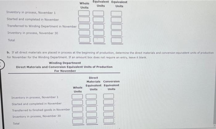 Solved Equivalent Units of Production Units of production | Chegg.com
