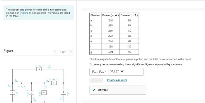 Solved The current and power for each of the interconnected | Chegg.com