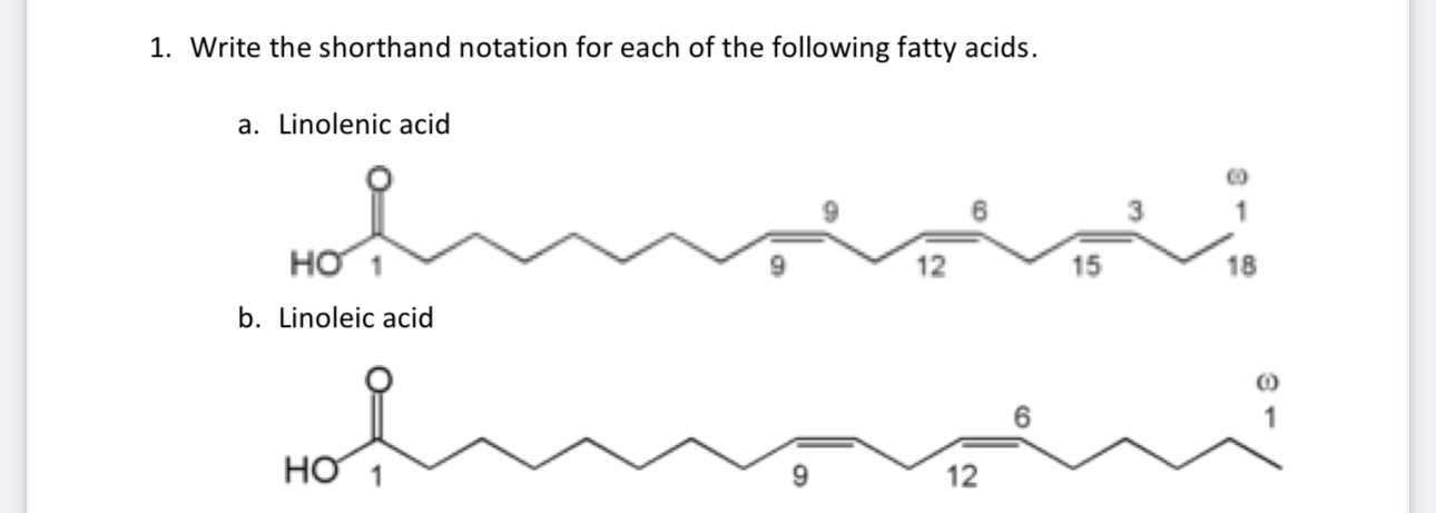Solved Write the shorthand notation for each of the | Chegg.com