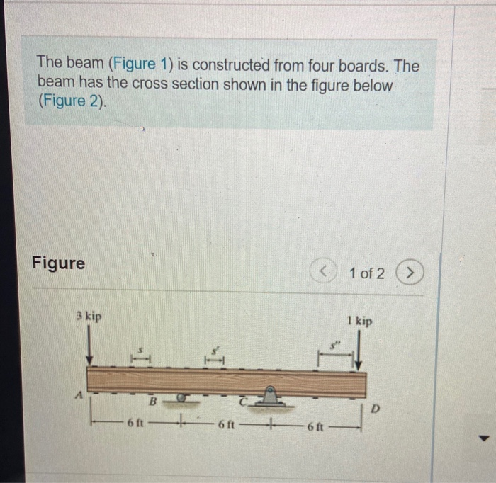 Solved The beam (Figure 1) is constructed from four boards. | Chegg.com