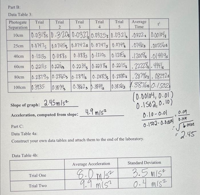Data Tables for Uniform Acceleration on the Inclined | Chegg.com