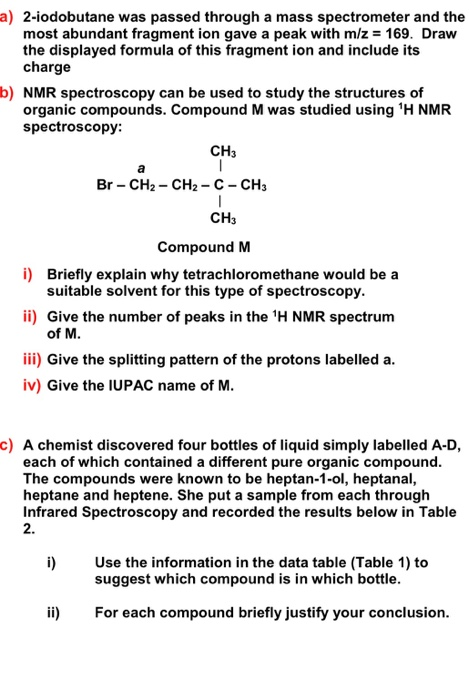 Solved a) 2-iodobutane was passed through a mass | Chegg.com