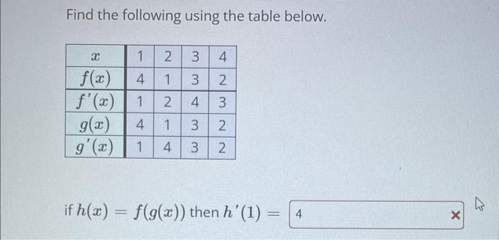 Solved Find the following using the table below. if | Chegg.com