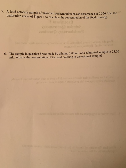 Solved Name Date Section Experiment 5 Solution Spectrometry | Chegg.com