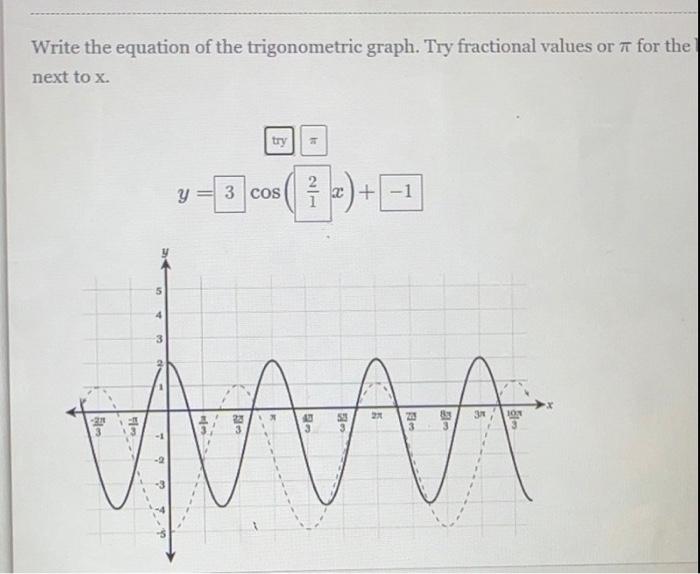 Solved Write The Equation Of The Trigonometric Graph Try