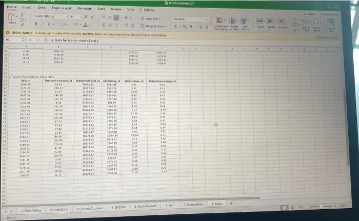 Instruction (read before start): (a) Covers Chapters | Chegg.com