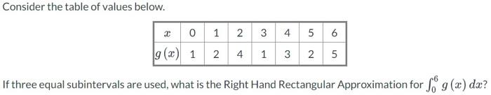Solved Consider the table of values below. If three equal | Chegg.com