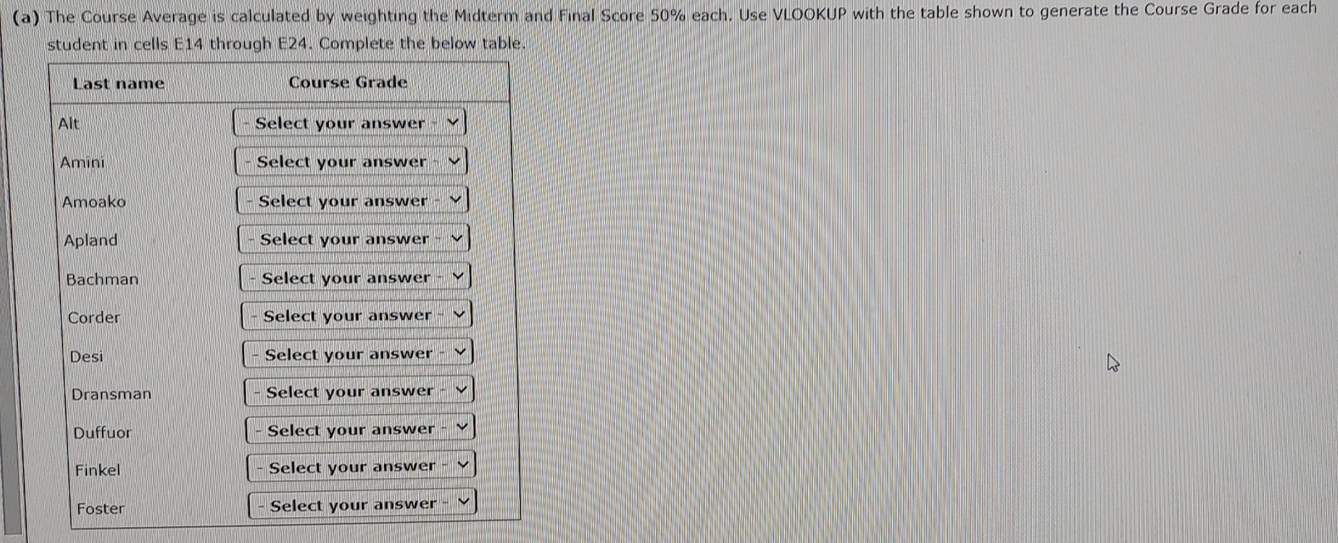 Solved (b) Use the COUNTIF function to determine the number | Chegg.com