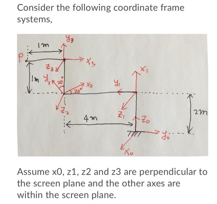 Solved Consider the following coordinate frame systems, im | Chegg.com