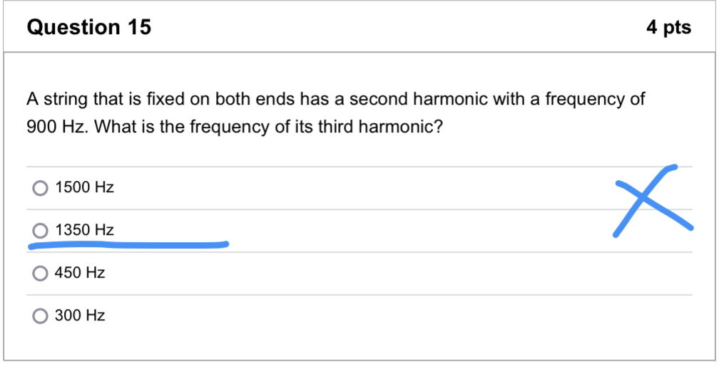 Solved Question 15A string that is fixed on both ends has a | Chegg.com
