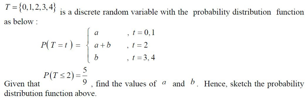 Solved T={0,1,2,3,4} ﻿is a discrete random variable with the | Chegg.com