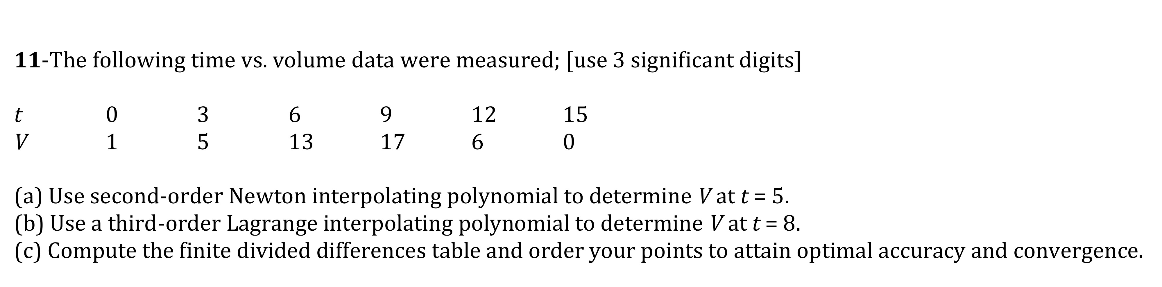 Solved 11-The following time vs. ﻿volume data were measured; | Chegg.com