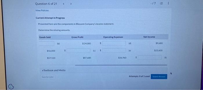 Presented here are the components in Blossom | Chegg.com