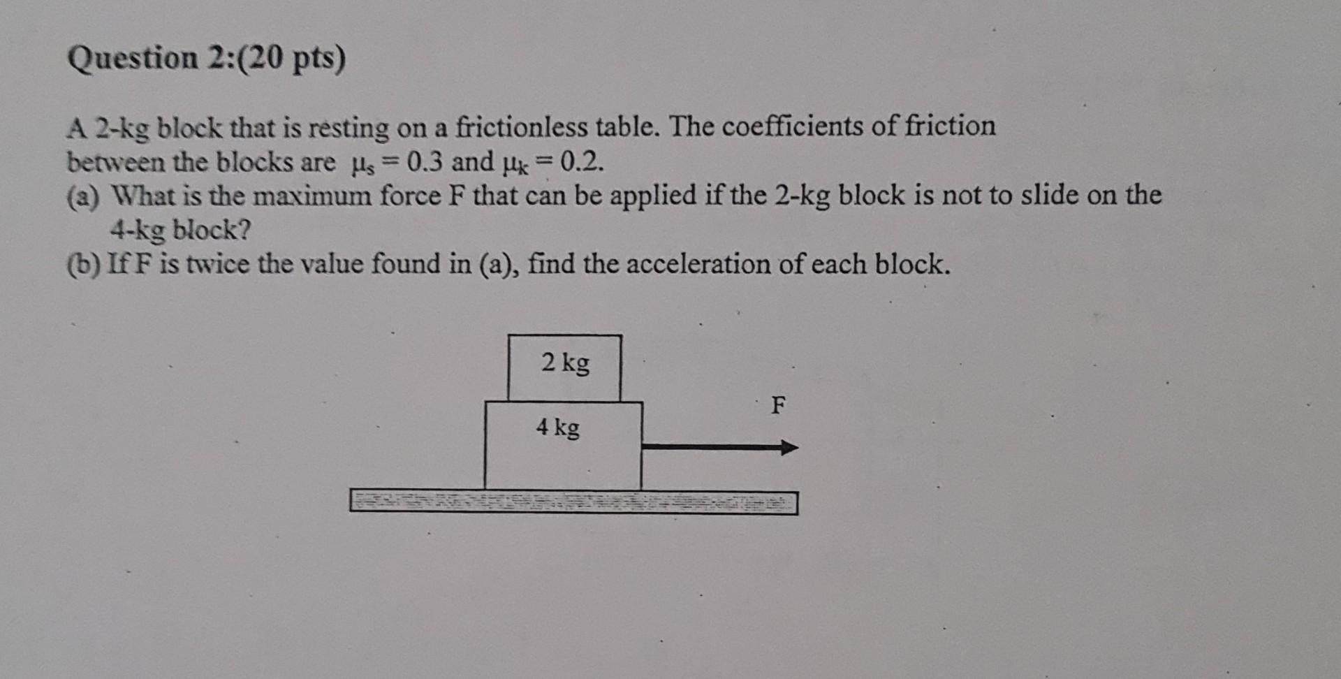 Solved A 2−kg block that is resting on a frictionless table. | Chegg.com