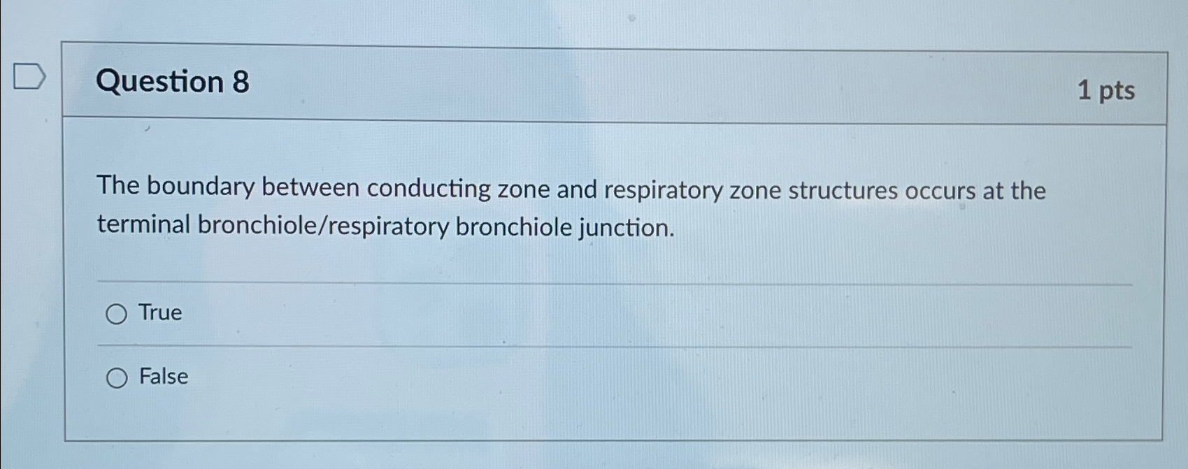 Solved Question 81 ﻿ptsThe boundary between conducting zone | Chegg.com