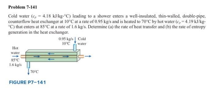 Solved Cold water (cp=4.18 kJ/kg−∘C) leading to a shower | Chegg.com
