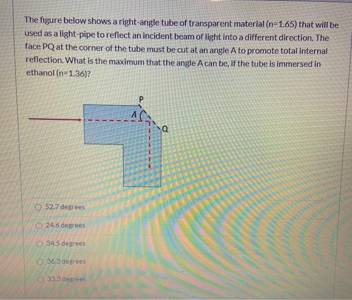 Solved The figure below shows a right-angle tube of | Chegg.com