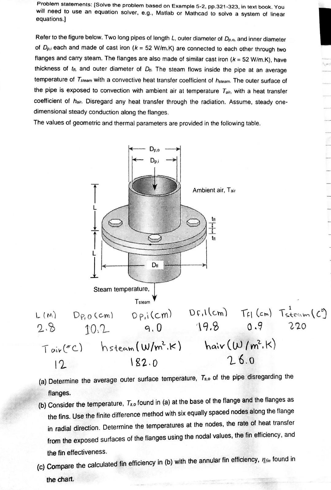 Solved Problem statements: [Solve the problem based on | Chegg.com