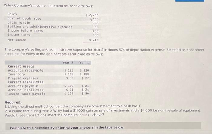 Solved Wiley Company's income statement for Year 2 follows: | Chegg.com