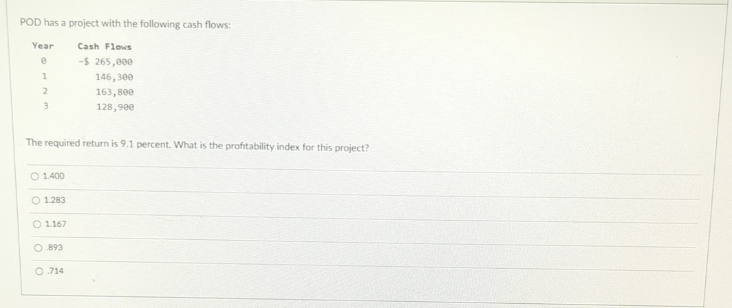 Solved POD has a project with the following cash | Chegg.com
