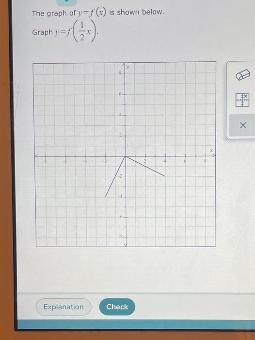 Solved The graph of y=f(x) is shown below. Graph y=f 6 1 Х 8 | Chegg.com