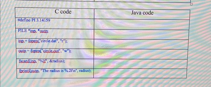 Solved convert c code to java code make it clear please | Chegg.com Solved convert c code to java code make it clear please | Chegg.com