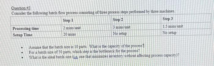 Solved Question #3 Consider the following batch flow process | Chegg.com