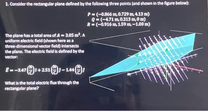 1. Consider the rectangular plane defined by the | Chegg.com