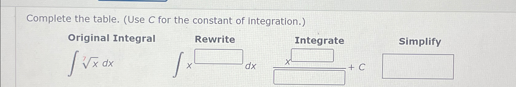 Solved Complete the table. (Use C ﻿for the constant of | Chegg.com