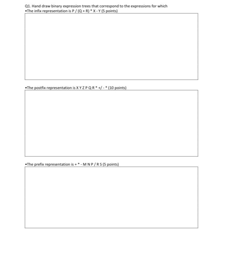 Solved Q1. ﻿Hand draw binary expression trees that | Chegg.com
