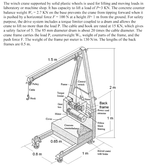 Solved Can you design the shaft under static & fatigue | Chegg.com