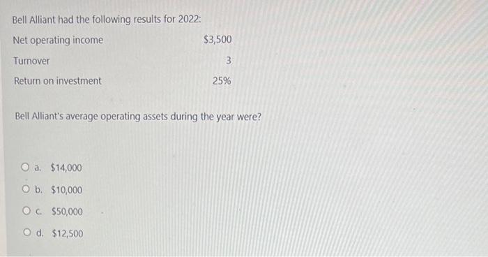 Solved Bell Alliant had the following results for 2022 : | Chegg.com