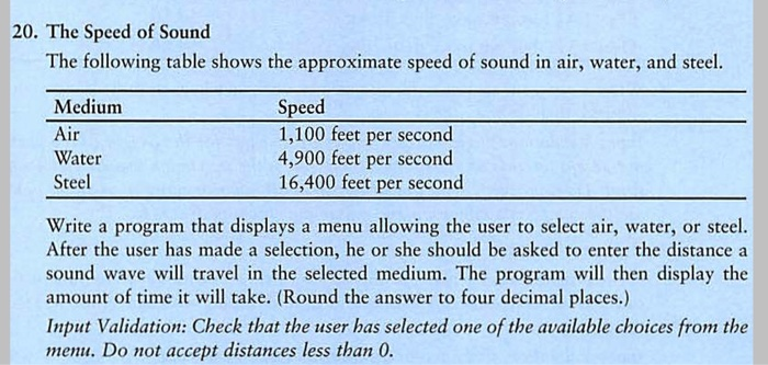 Solved 20. The Speed of Sound The following table shows the | Chegg.com