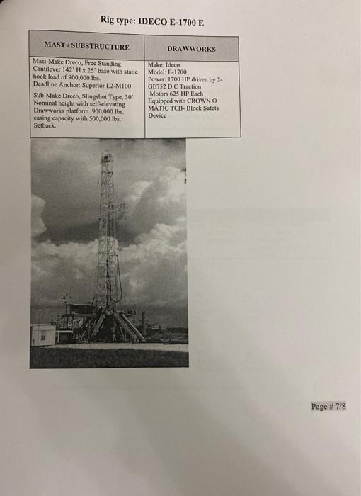 Rig type: IDECO E-1700 E MAST/SUBSTRUCTURE DRAWWORKS | Chegg.com