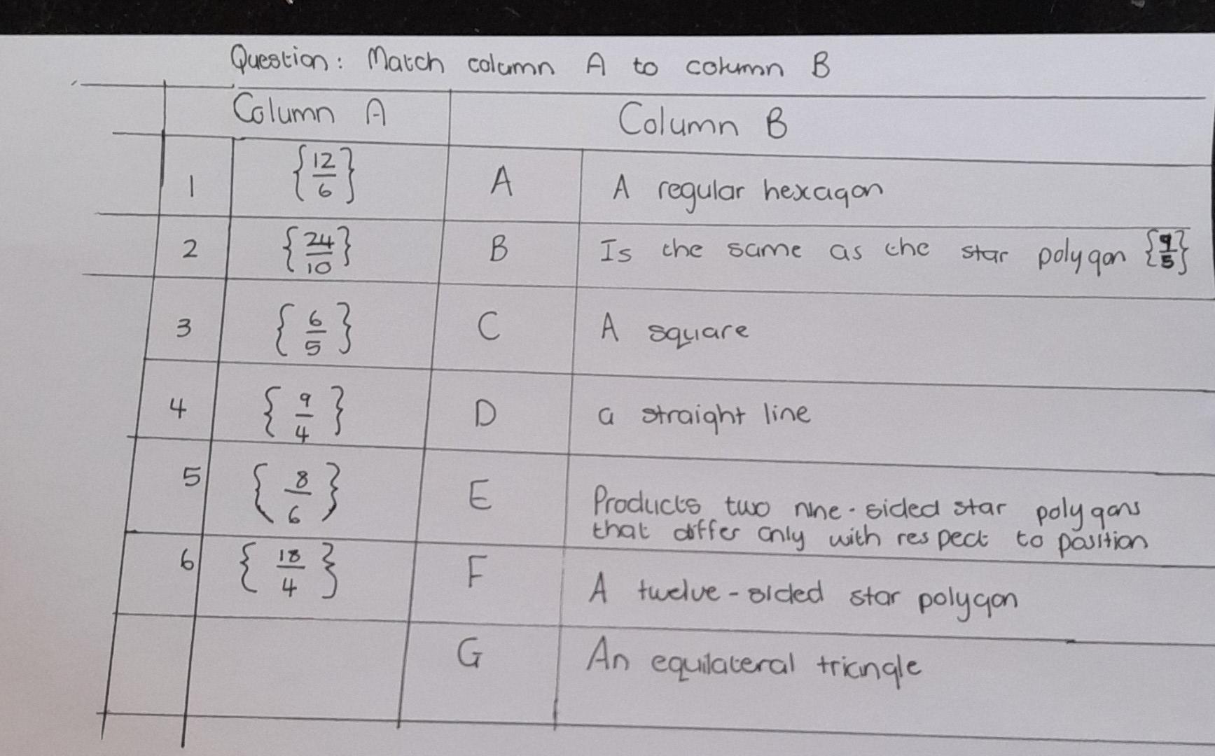 Question: Match column A to column B | Chegg.com