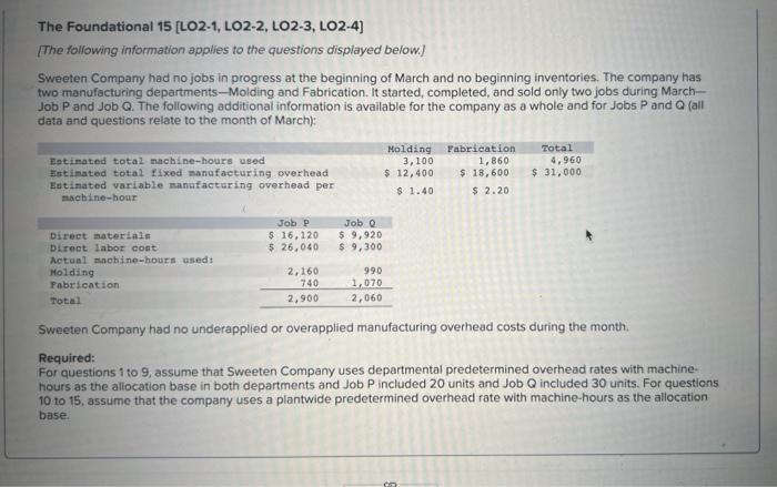 Solved The Foundational 15 [LO2-1, LO2-2, LO2-3, LO2-4] Whe | Chegg.com