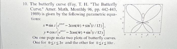 Solved 10. The butterfly curve (Fay, T. H. "The Butterfly | Chegg.com
